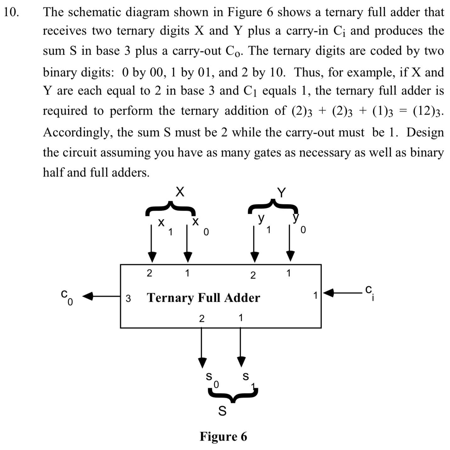 Solved The schematic diagram shown in Figure 6 ﻿shows a | Chegg.com