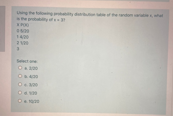 Solved Using the following probability distribution table of | Chegg.com