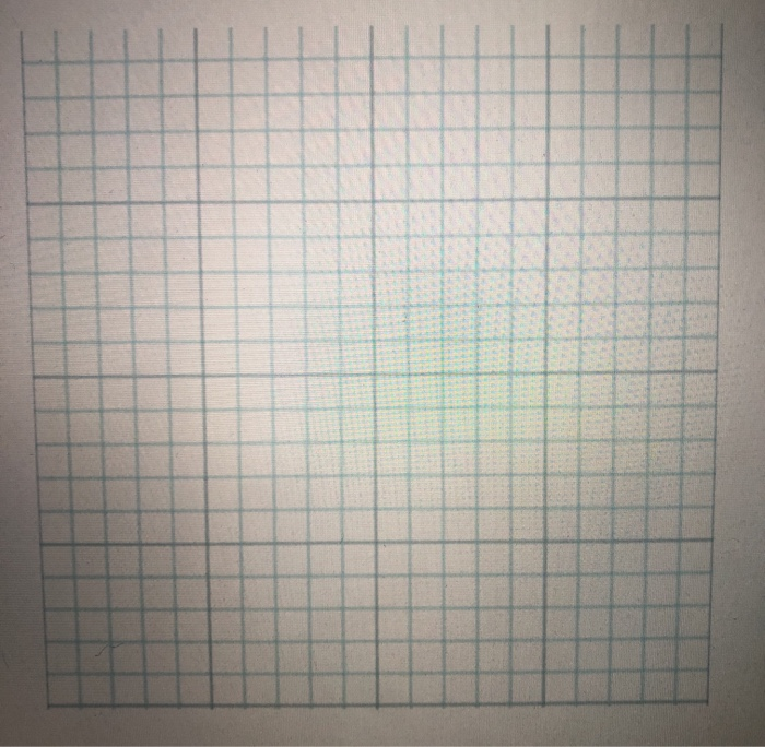 Solved 12 A Quadratic Function F Is Given F x 2x2 4x Chegg