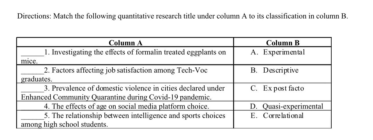 Solved Directions: Match the following quantitative research | Chegg.com