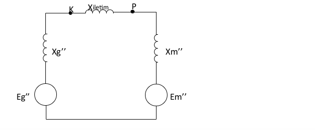Solved The characteristic values of an alternator and a | Chegg.com