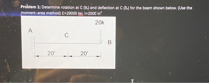 Solved Problem 1: Determine rotation at C(θc) and deflection | Chegg.com
