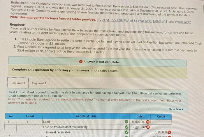 Solved Rothschild Chair Company, Incorporated, was indebted | Chegg.com