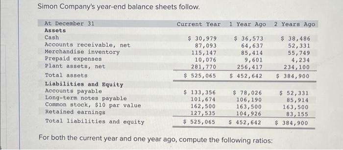 Solved 1. Express the balance sheets in common-size | Chegg.com Solved 1. Express the balance sheets in common-size | Chegg.com