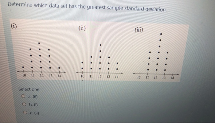 Solved Determine which data set has the greatest sample | Chegg.com