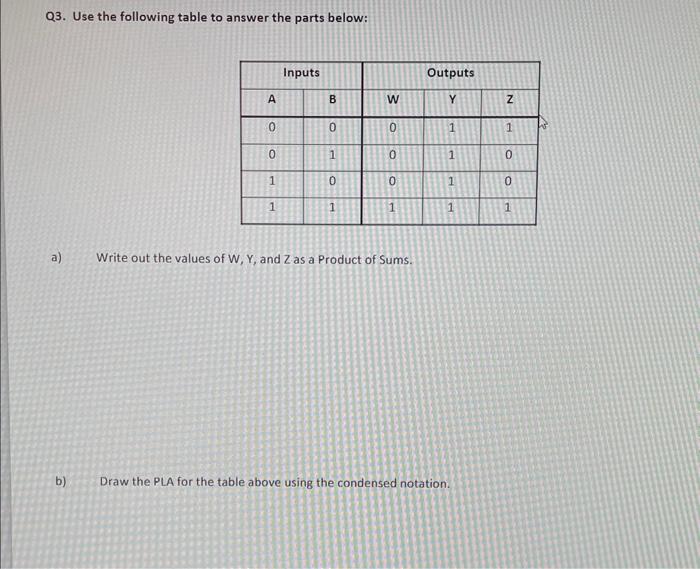 Solved Q3. Use the following table to answer the parts | Chegg.com