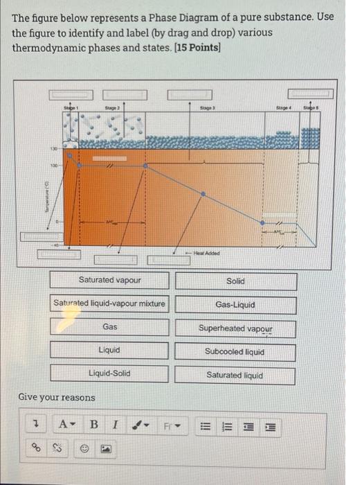 Phase Diagram Of Pure Substance Phase Diagram For Any Pure S