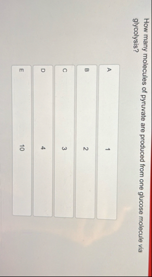Solved How many molecules of pyruvate are produced from one | Chegg.com