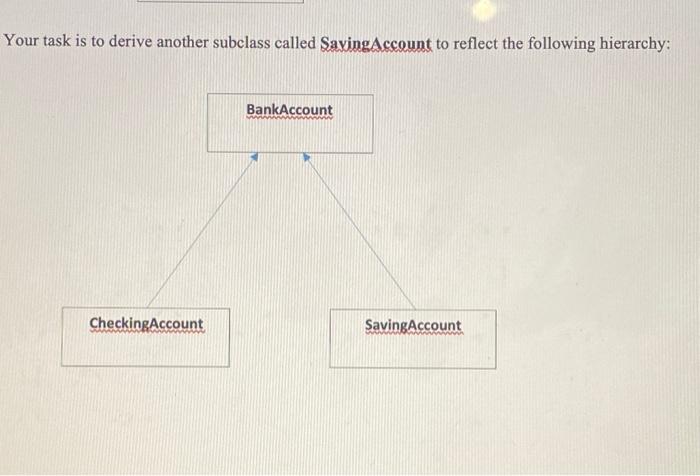 Solved Your Task Is To Derive Another Subclass Called 6331