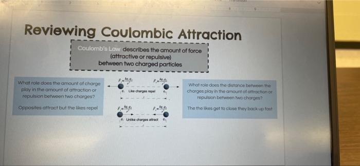 Solved Reviewing Coulombic Attraction Coulomb's Low | Chegg.com