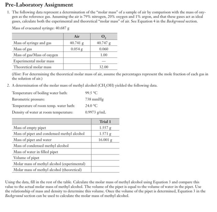 Solved Pre-Laboratory Assignment 1. The following data | Chegg.com
