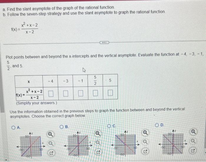 a. Find the slant asymptote of the graph of the | Chegg.com