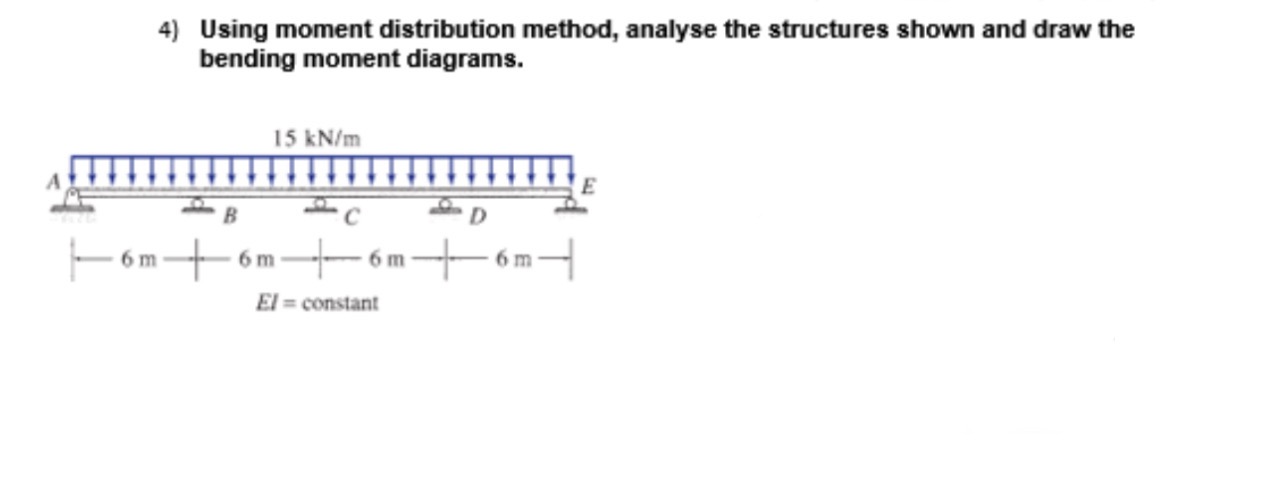 Solved Using moment distribution method, analyse the | Chegg.com