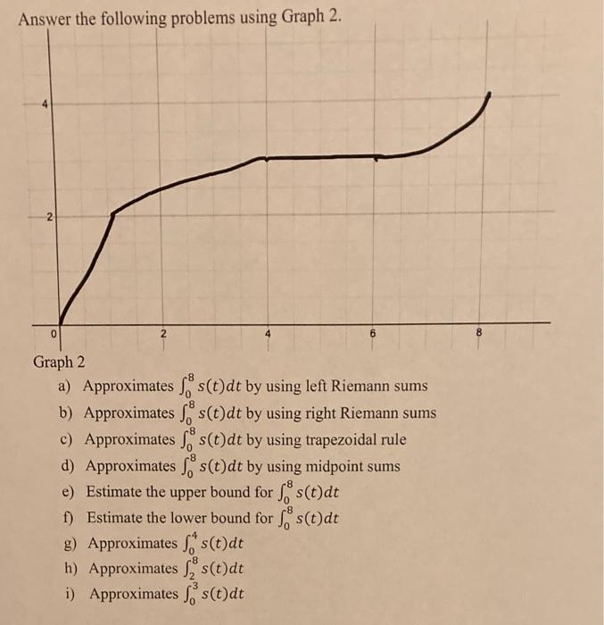 Solved Answer the following problems using Graph 2. 8 Graph | Chegg.com