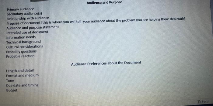 Audience and Purpose Primary audience Secondary | Chegg.com