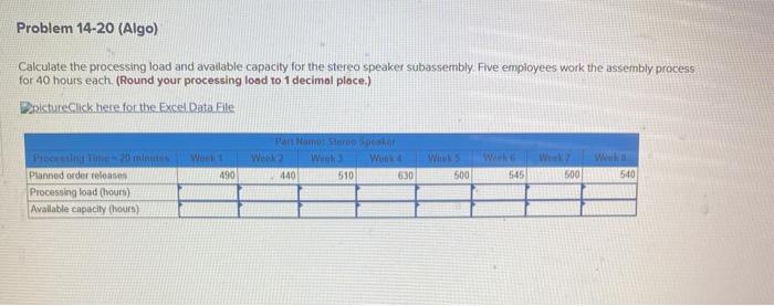 Solved Problem 14-20 (Algo) Calculate the processing load | Chegg.com