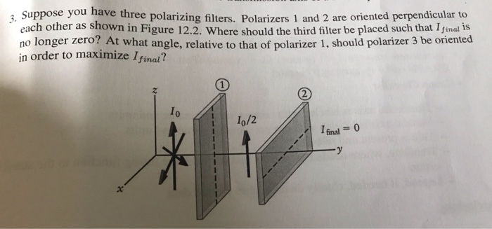 Solved Suppose You Have Three Polarizing Filters Polarizere