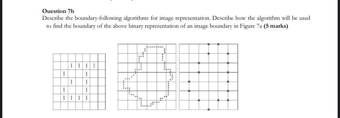Solved Ouestion 7b Describe the boundary-following | Chegg.com