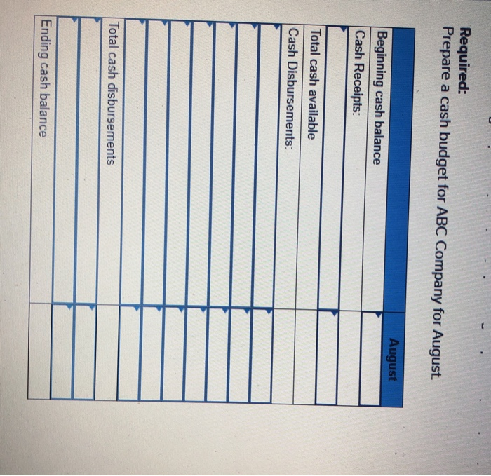 Solved ABC Company has a cash balance of $40,000 on August 1 | Chegg.com