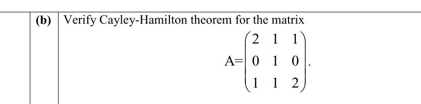 Solved (b) Verify Cayley-Hamilton theorem for the matrix 2 1 | Chegg.com