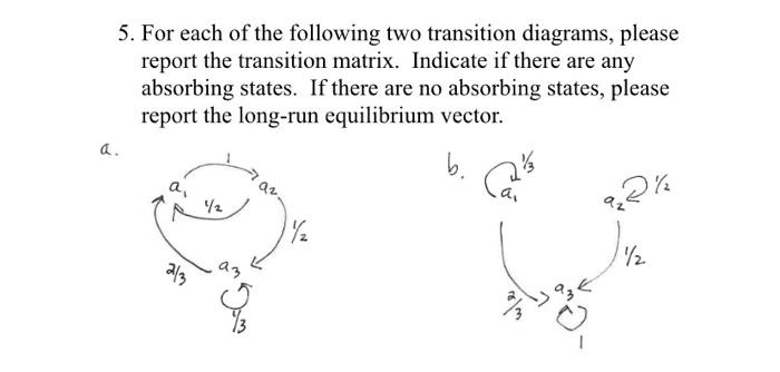 Solved 5. For each of the following two transition diagrams, | Chegg.com