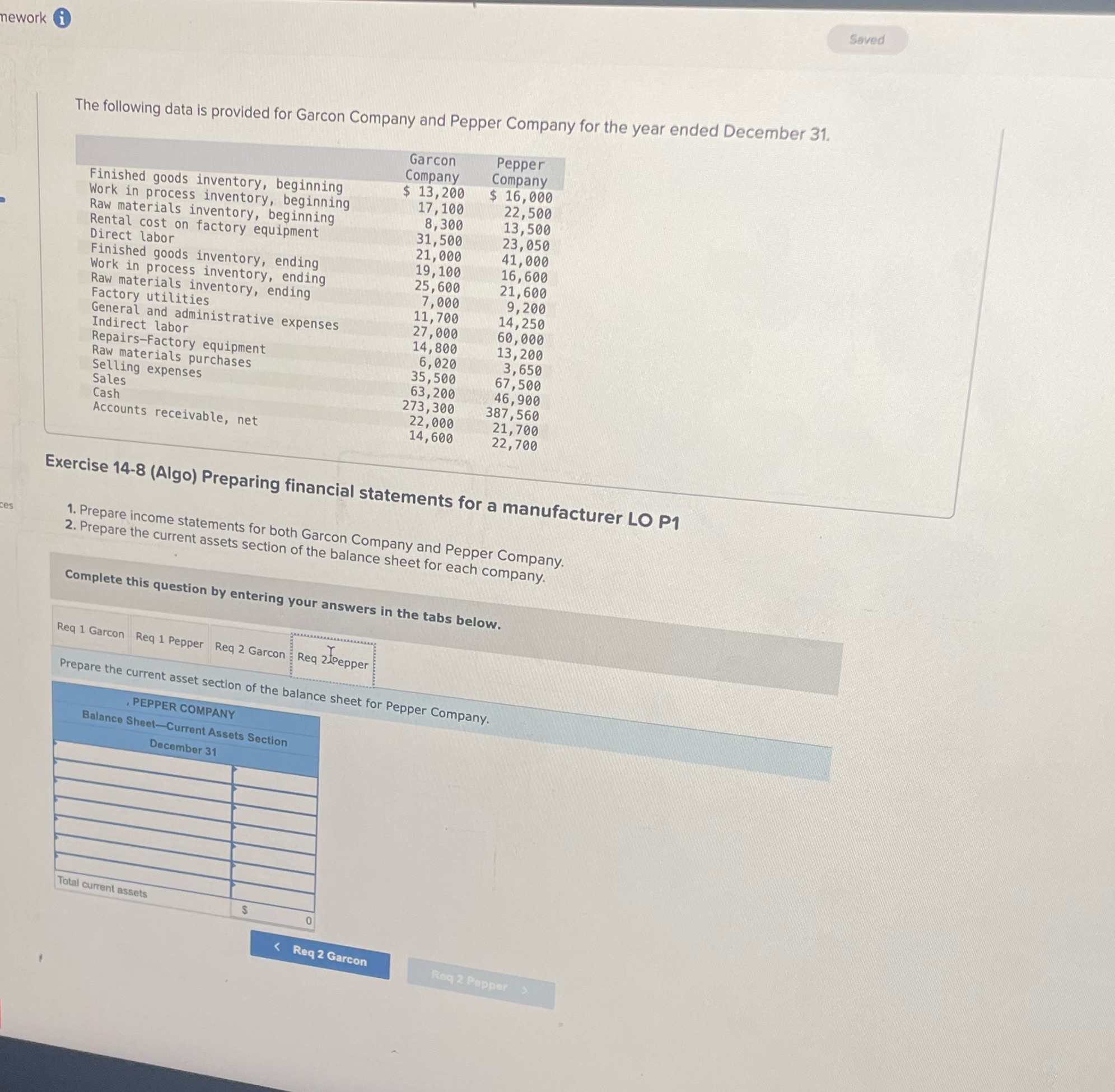 Solved The following data is provided for Garcon Company and | Chegg.com