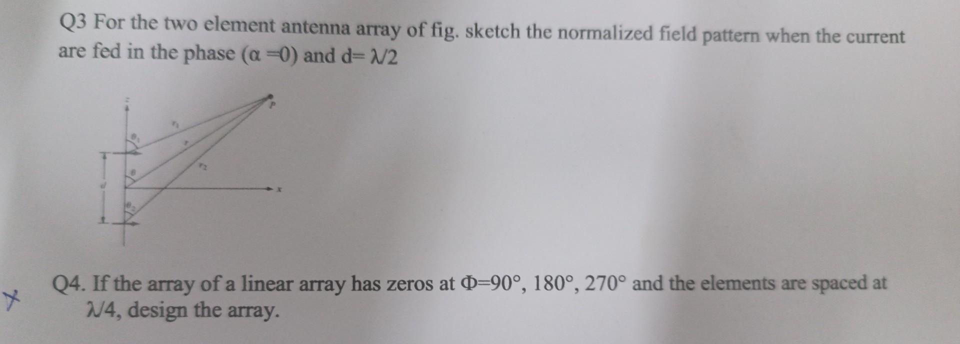 Solved Q3 For the two element antenna array of fig. sketch | Chegg.com