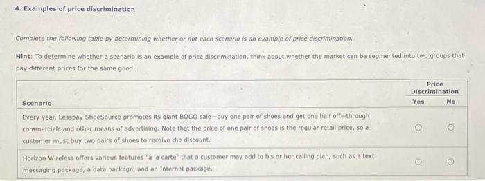 Solved 4. Examples of price discrimination Complete the | Chegg.com