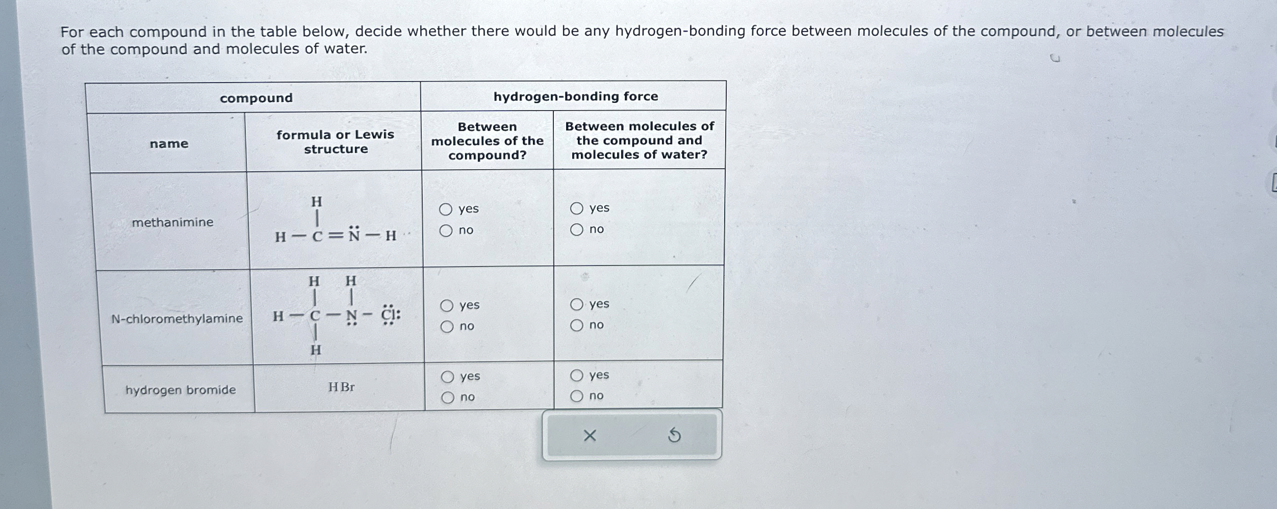 Solved For each compound in the table below, decide whether | Chegg.com