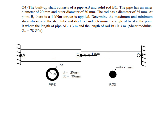 Solved Q4) ﻿The built-up shaft consists of a pipe AB and | Chegg.com