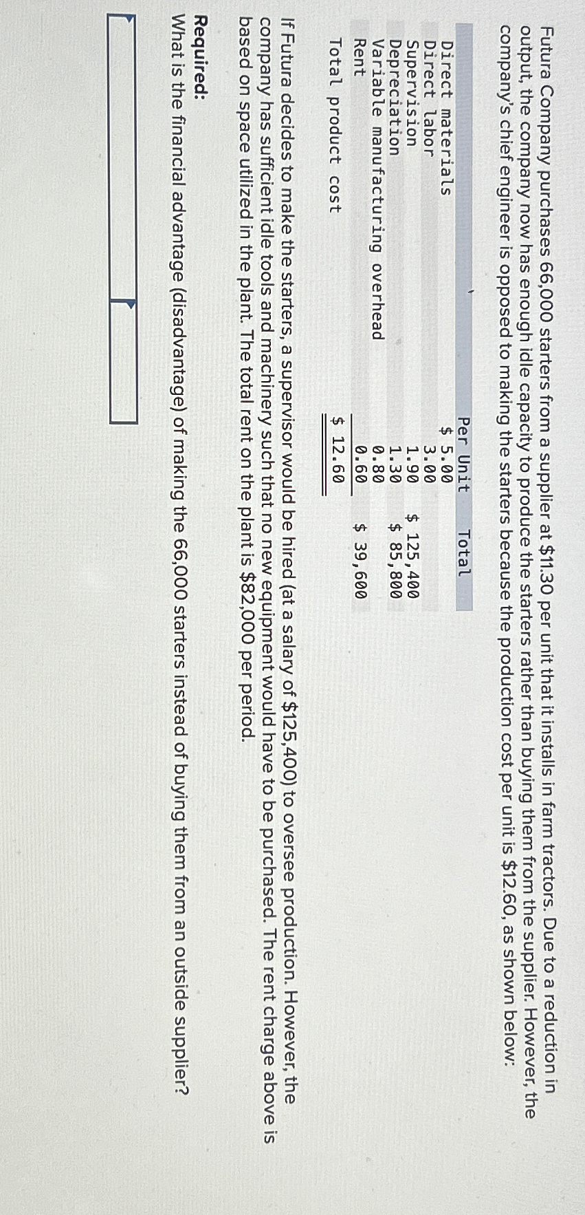Solved Futura Company purchases 66,000 ﻿starters from a | Chegg.com