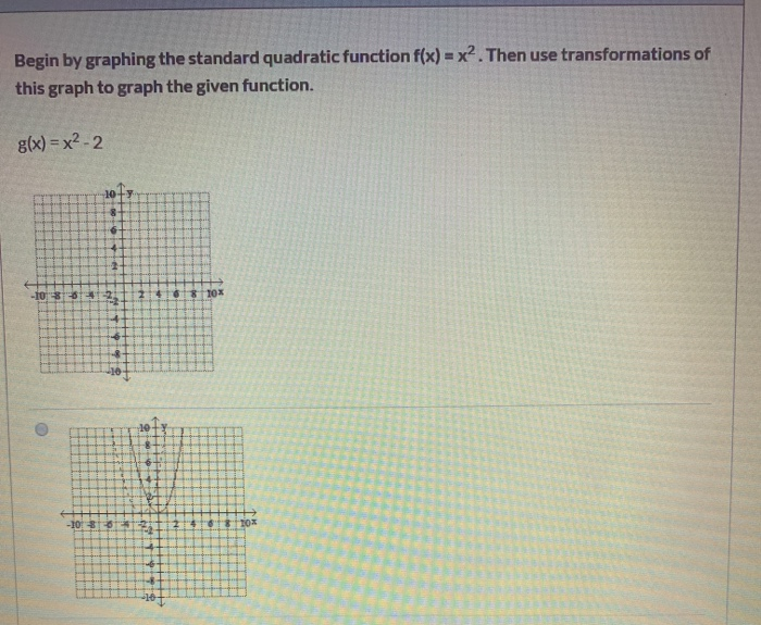 Solved Begin by graphing the standard quadratic function | Chegg.com