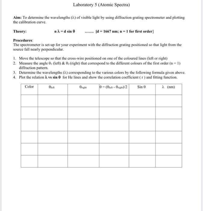 Solved Laboratory 5 (Atomic Spectra) Aim: To determine the | Chegg.com