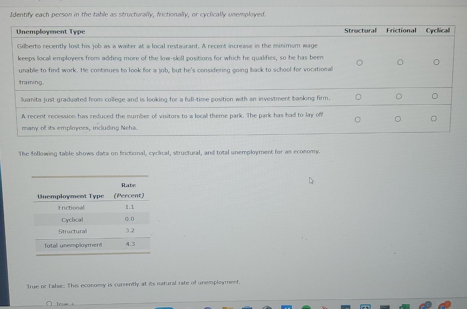 Solved The following table shows data on frictional, | Chegg.com