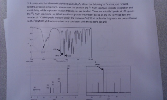 A compound has the molecular formula C10H10O4. Given | Chegg.com