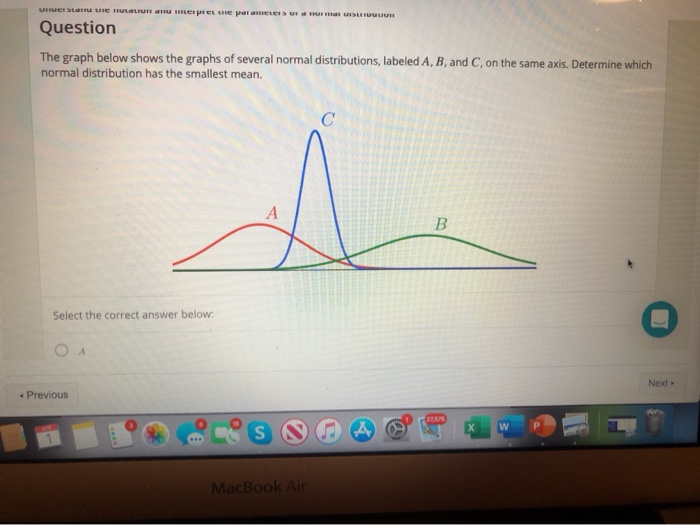 Solved Te e LaLun anu CEP e pare Question The graph below | Chegg.com