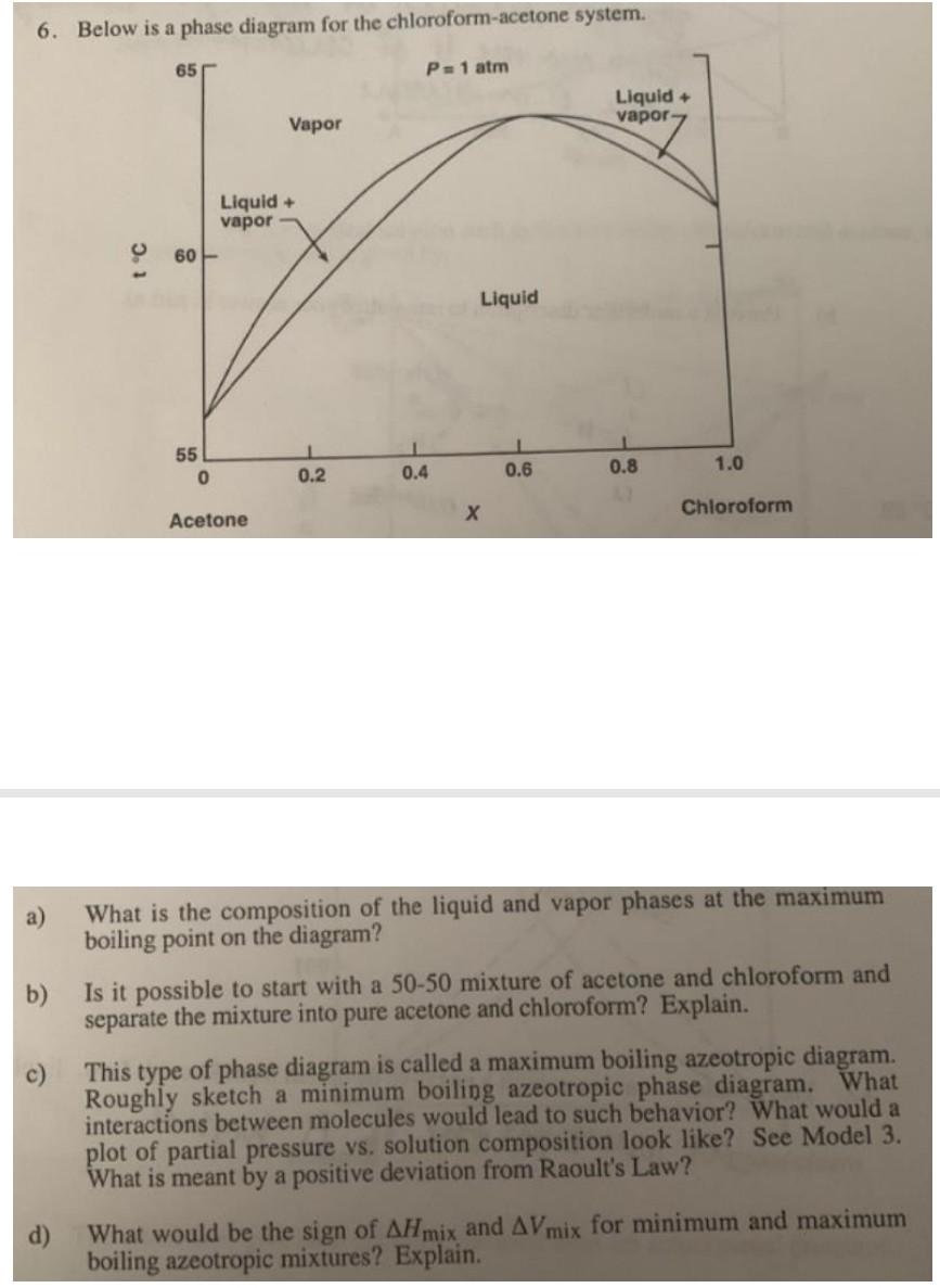 Acetone Toluene Phase Diagram Acetone Water Phase Diagram