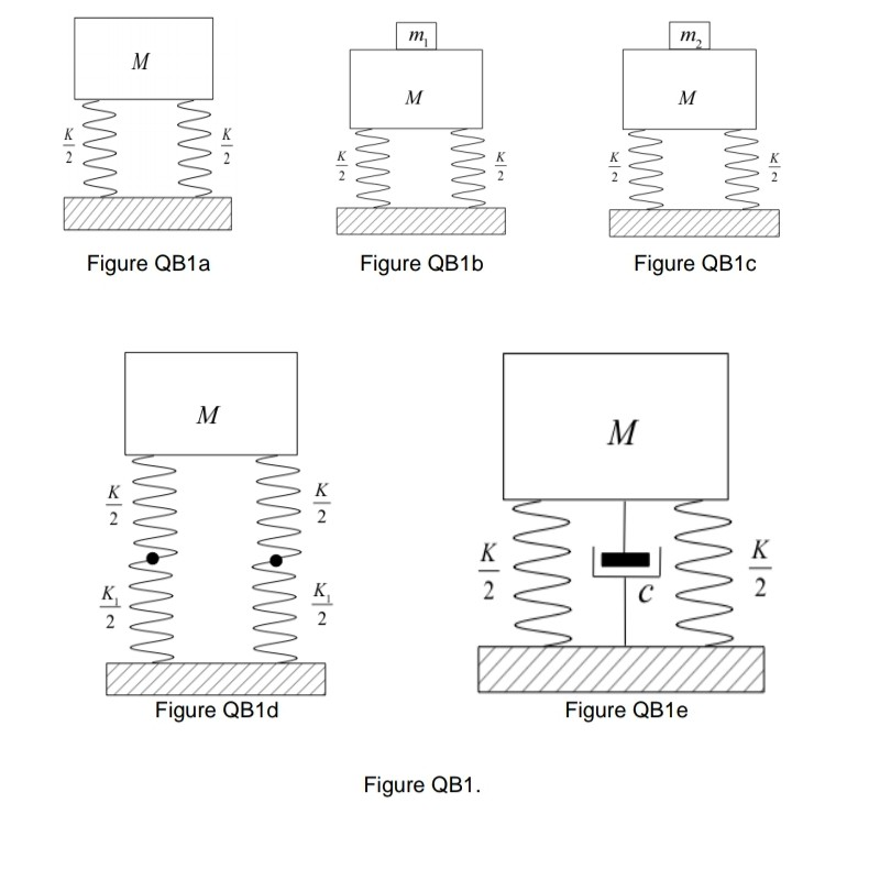 Solved SECTION B B1. A mass M is attached to two identical | Chegg.com