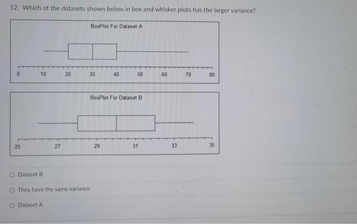 Solved 7. For the following set of data what is the median? | Chegg.com