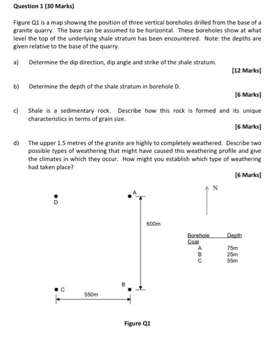 Solved Figure Q1 is a map showing the position of three | Chegg.com