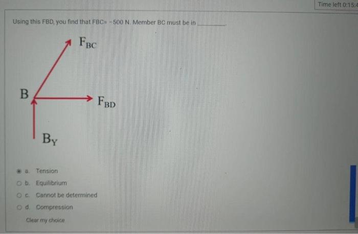 Solved Using this FBD, you find that FBC=-500 N. Member BC | Chegg.com