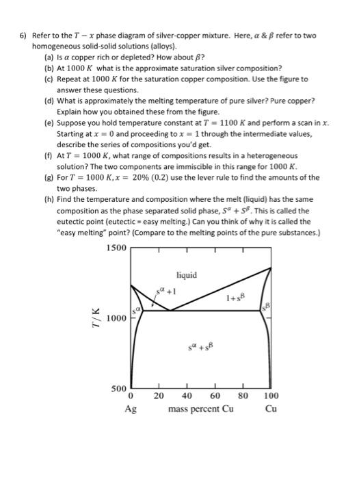 Solved 6) Refer to the T' - x phase diagram of silver-copper | Chegg.com