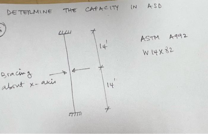 Solved ASTM A992 w 14×82 | Chegg.com