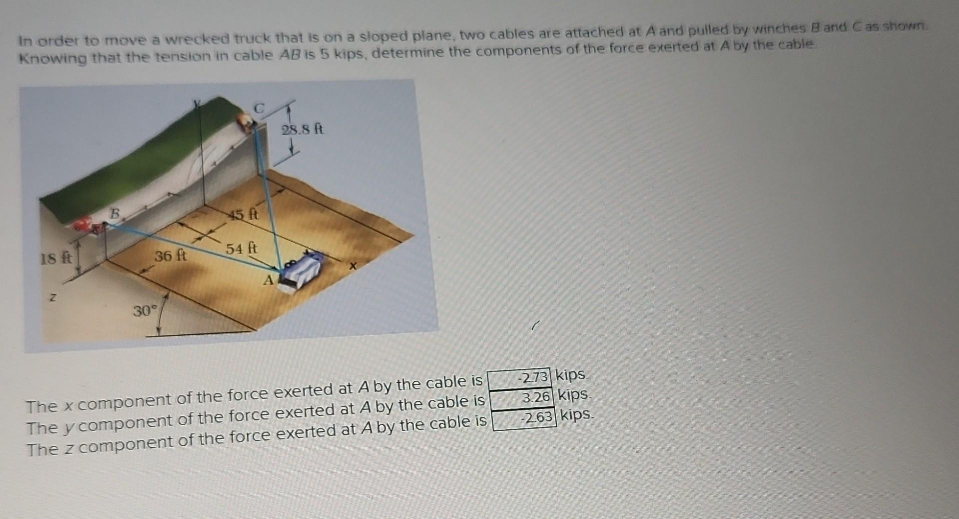 Solved In order to move a wrecked truck that is on a sloped | Chegg.com