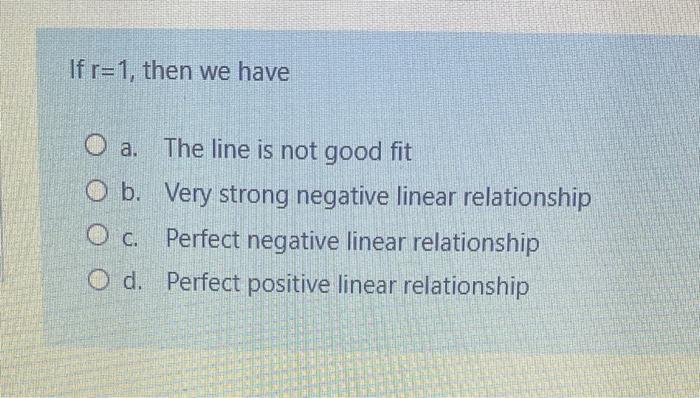 Solved Ifr=1, then we have O a. The line is not good fit O | Chegg.com