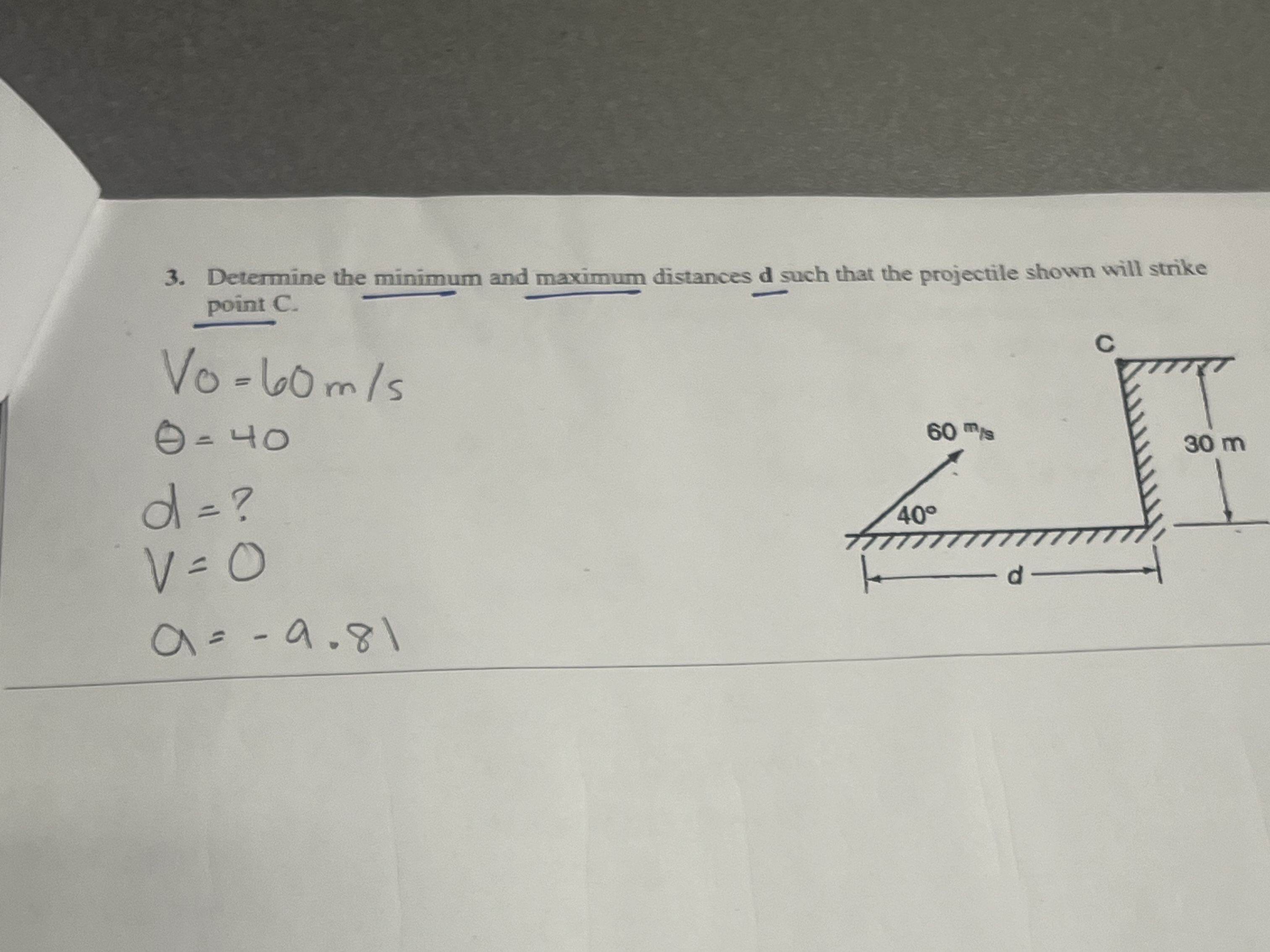 Solved Determine the minimum and maximum distances d ﻿such | Chegg.com