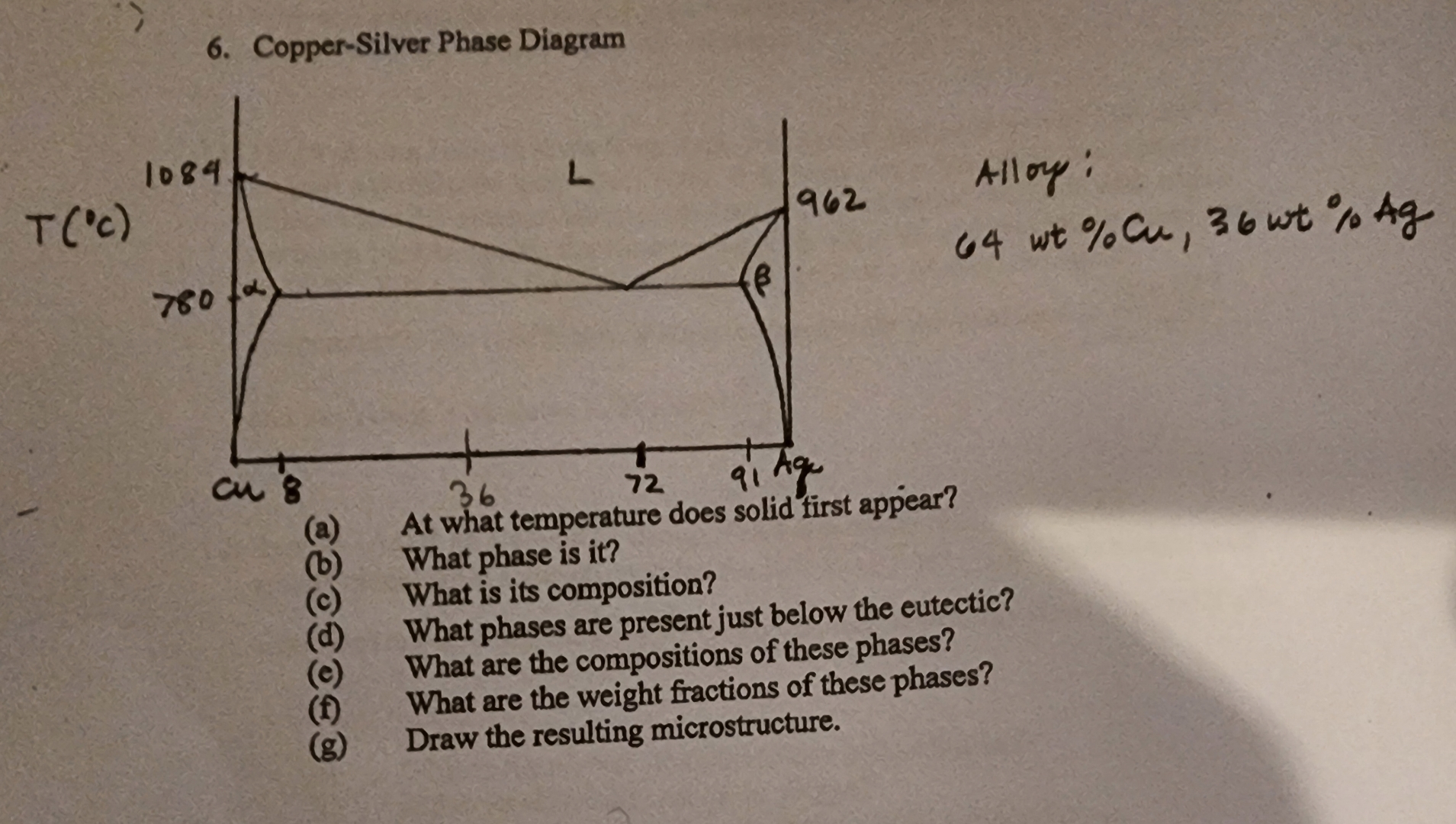 Solved Copper-Silver Phase Diagram(a) ﻿At what temperature | Chegg.com