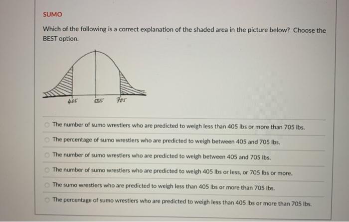 Solved Use the information below to answer the SUMO | Chegg.com