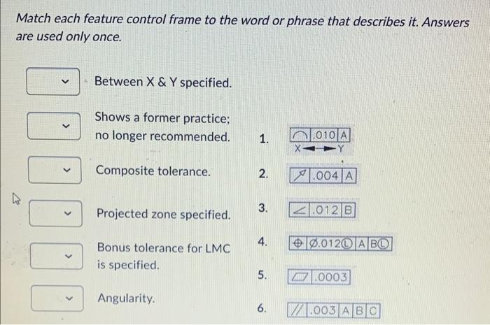 Solved Match each feature control frame to the word or | Chegg.com