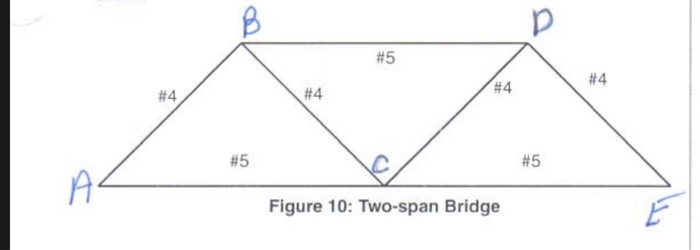 Solved #5 #5 #5 Figure 10: Two-span Bridge Part 1 | Chegg.com